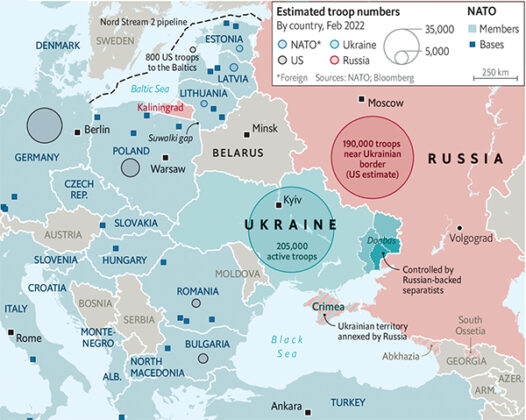 An Assessment of Military Operations (Part 1)